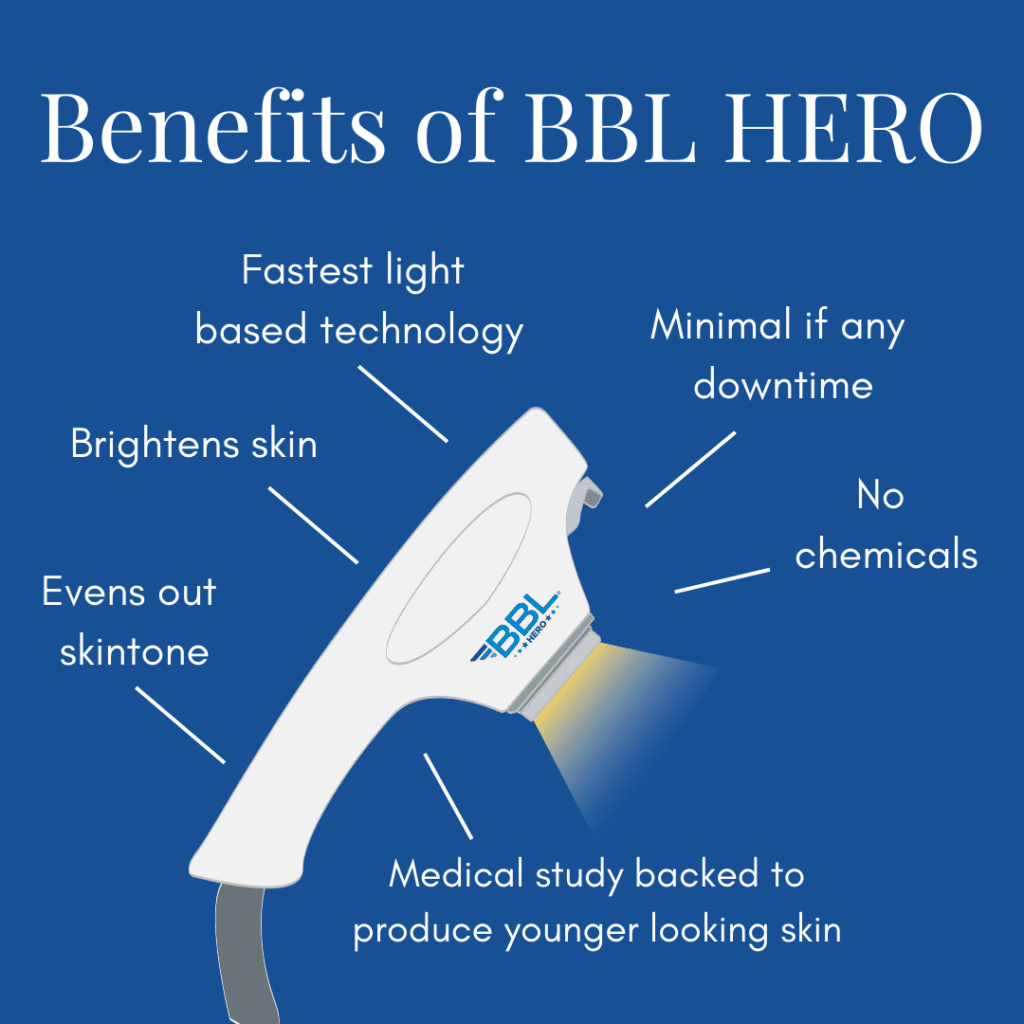 BBL® HERO™ Laser Charleston WV – Broadband Light Therapy